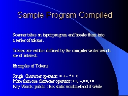 Sample Program Compiled